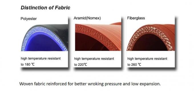 Mercedes Benze 6205280782 Hose, air suction for silicon material with ...