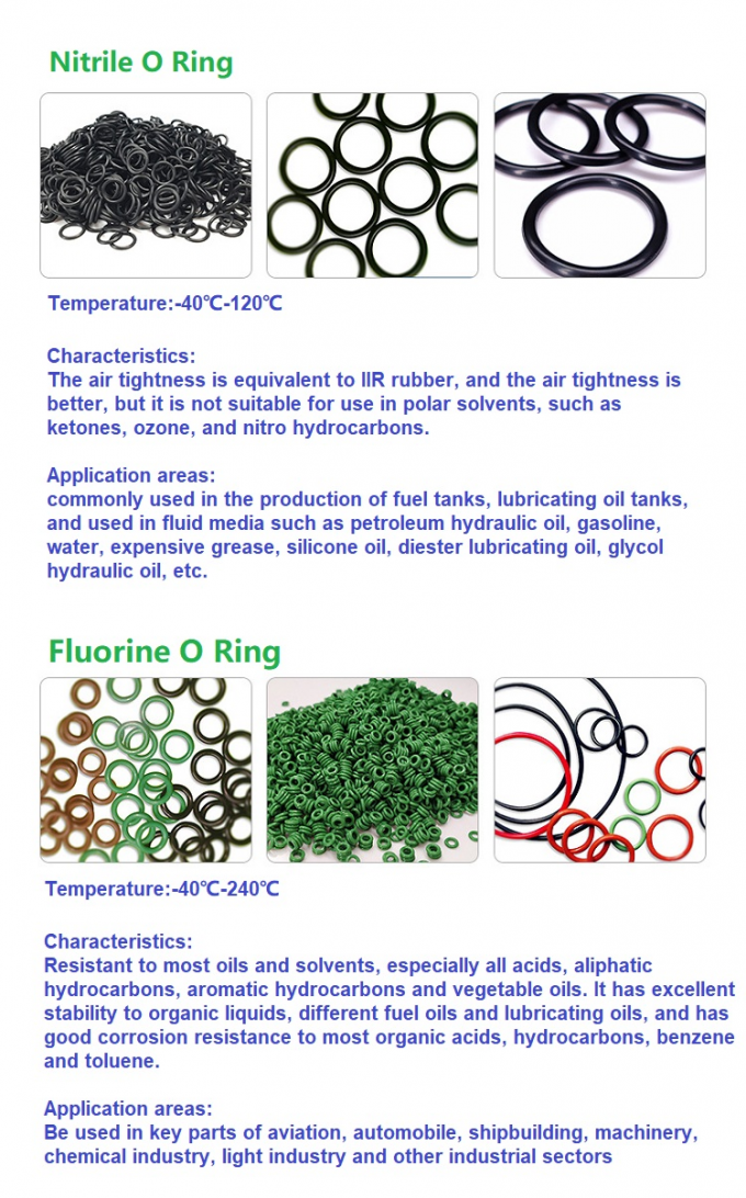 Manufacturer Any Size Custom Packing Colors Rubber hnbr epdm Nbr 70 ...